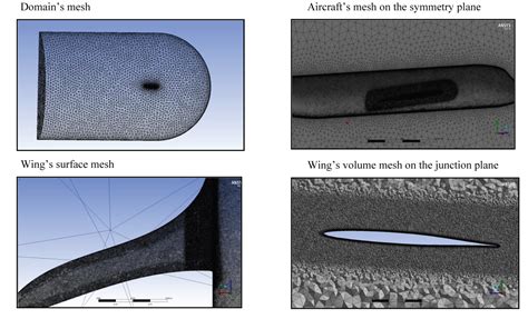 Mathematical Modelling And Comparative Numerical Simulations Of Swing Fuselage Junction Vortex