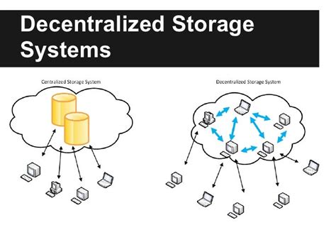 Explain Distributed Storage System At Juan Frost Blog