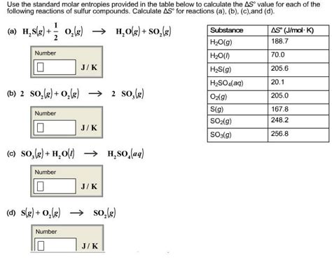 Use The Standard Molar Entropies Provided In The Chegg
