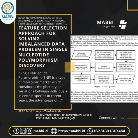 Feature Selection Approach For Solving Imbalanced Data Problem In