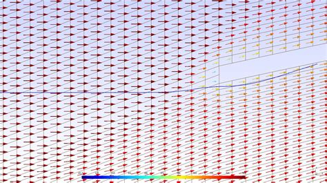 Guvictory Githubpages