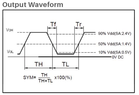 Katya V On Linkedin Analysis Of Active Crystal Oscillator Pinout Cmos