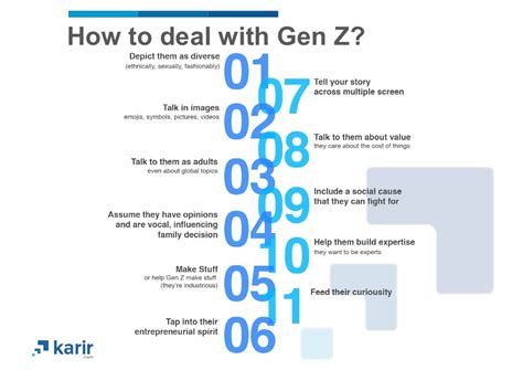 Understanding Generation Z Presented At The Hr Leader Talk With Her