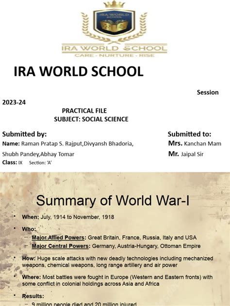Social Science Ppt By Raman Pratap S Rajput Shubh Pandey Divyansh