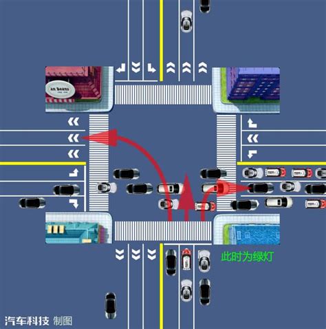 以後交通信號燈更加人性化綠燈不再是說走就走了 每日頭條