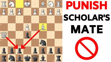 The Most Brutal Way To Punish Scholars Mate Trick Youtube