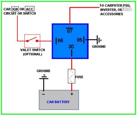 Pin Relay Wiring