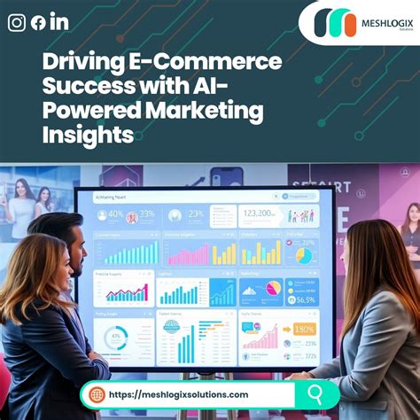 Meshlogix Solutions On Linkedin Meshlogix Ecommercemarketing Aiinsights Customerengagement…