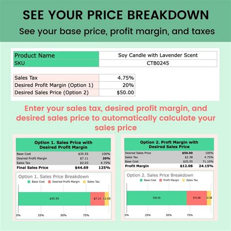 Price Calculator And Profit Margin Template Small Business Pricing Template Etsy Fee And