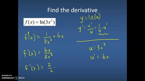 Logarithmic Derivatives With Chain Rule Youtube