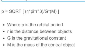 Orbital Period Calculator Calculator Academy