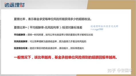 夏普比率这个至关重要的指标，你真的了解吗？ 知乎