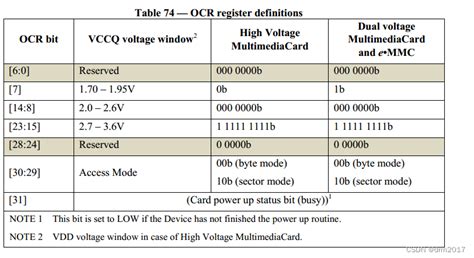 05 Emmc的识别模式emmc识别过程 Csdn博客