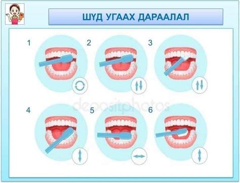 Хүүхдийн шүд угаах дараалал Одуванчик Шүдний Эмнэлэг Facebook
