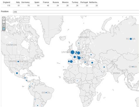 Tableau Essentials Chart Types Symbol Map InterWorks Charts And