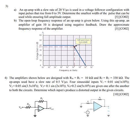 Solved A An Op Amp With A Slew Rate Of 20 Vμs Is Used