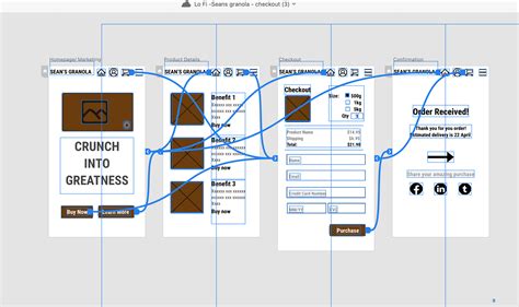 Prototype Animation In Adobe Xd