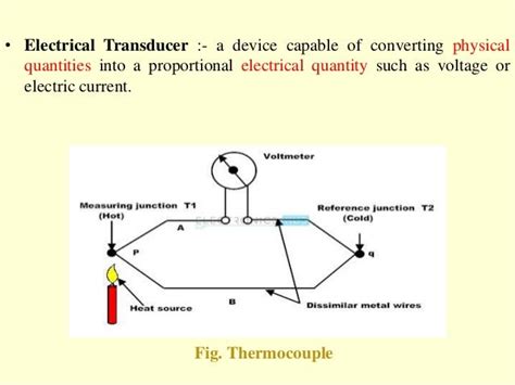 Transducer Pptppt