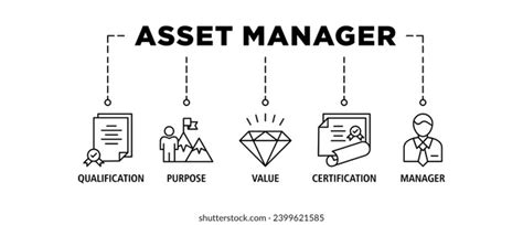 Asset Manager Banner Web Icon Vector Stock Vector Royalty Free 2494092031 Shutterstock