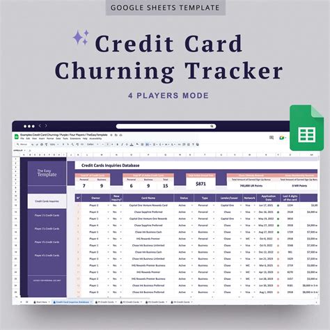 Credit Card Churning Spreadsheet Tracker Travel Hacking