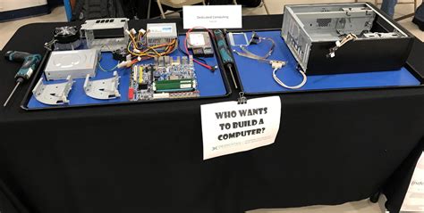 Dedicated Computing Added A New Photo Dedicated Computing