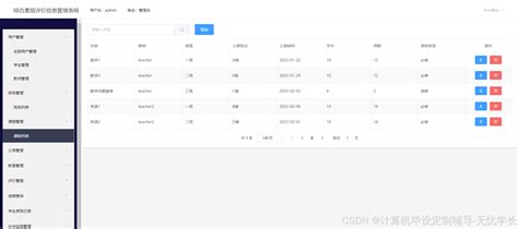 基于java中学生综合素质评价信息管理系统的设计与实现初中综合素质评价管理系统 功能设计 Csdn博客