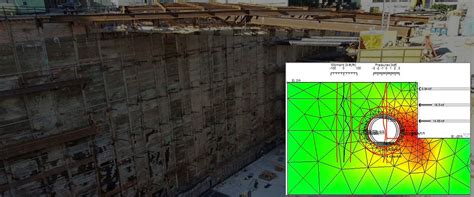 Deepex Solve Geotechnical Engineering Deep Excavation