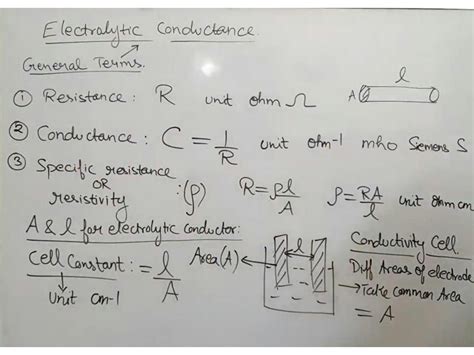 Solution Lecture 3 Electrolytic Conductance Conductivity Molar And