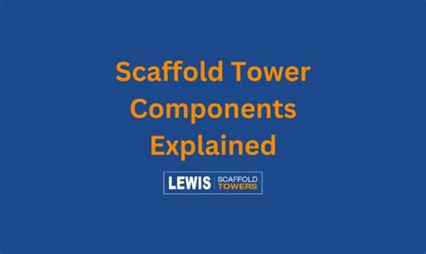 Scaffold Tower Components Explained Infographic