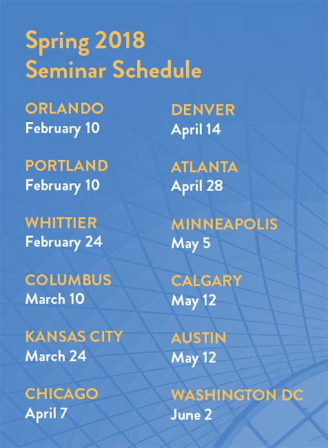 our spring seminar activator methods international