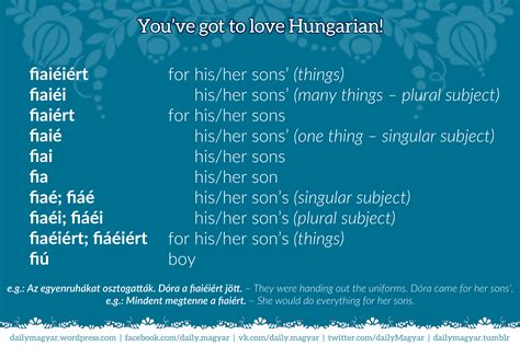The 10 Most Important Hungarian Verbs And How To Use Them Artofit