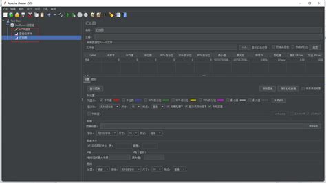 Jmeter压力测试使用手册 Session的专栏 Tnblog