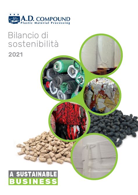 Sustainability Report Ad Compound Pp Pe Ps High Performing Green