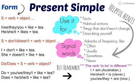 Present Simple Past Simple Present Perfect And Past Perfect 150