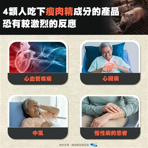 影／獨！毒物專家顏宗海：「瘦肉精西布特羅」微量也有毒！ 這4類人吃下更危險 中天新聞網