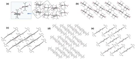 Solid State Packing Diagrams For The Nitro Tdis As Obtained From Scxrd