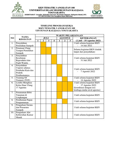 Timeline Program Kerja Kkn Pdf