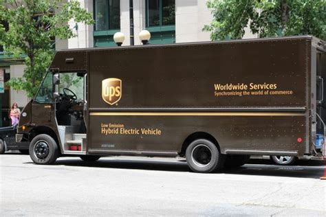 Sap Business One Integration Hub Connector Series Part 8 Ups