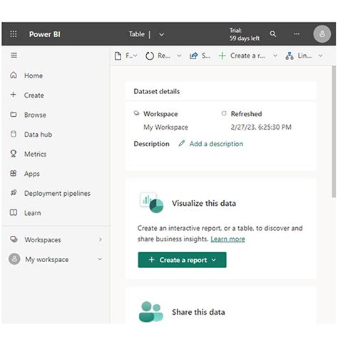 Power BI Semantic Model Unlocking The Potential Insights