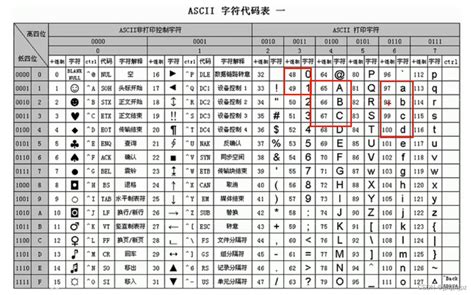 【无标题】jpzqzfjp Csdn博客