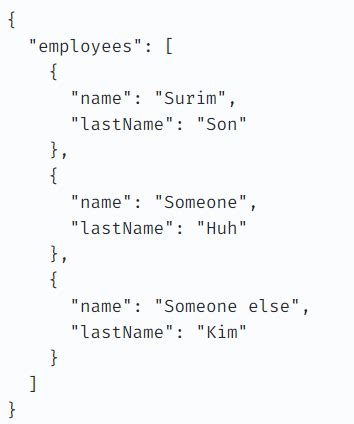 Fetch Api