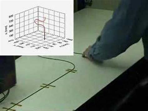 Fiber Optic Shape And Position Sensing YouTube