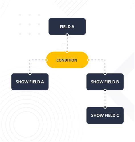 Cost Calculator Wordpress Plugin Stylemixthemes