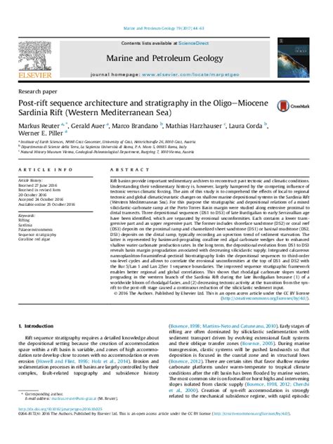 Pdf Post Rift Sequence Architecture And Stratigraphy In The Oligo