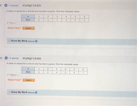 solved 5 1 points scolalg7 2 8 031 a table of values for