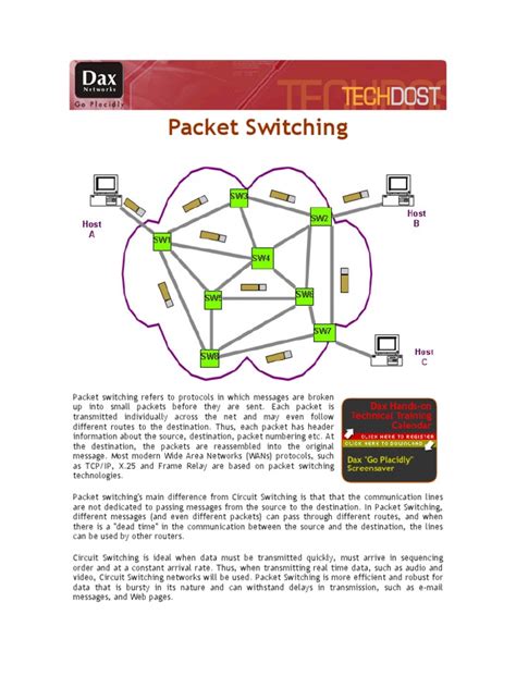 Packet Switching Network Packet Packet Switching