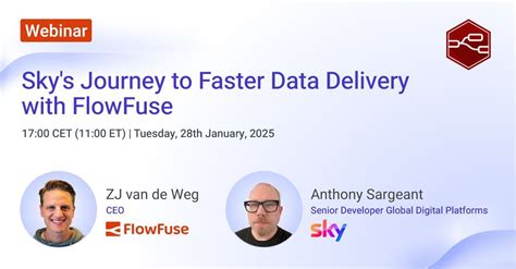 Webinars • Flowfuse