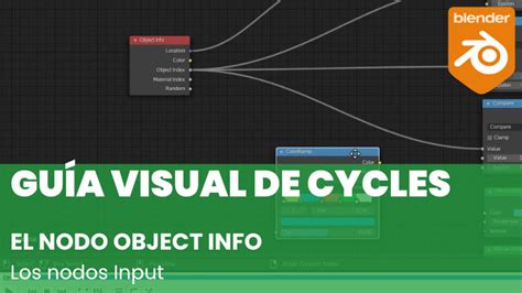 Object Info La Academia De Zao3d