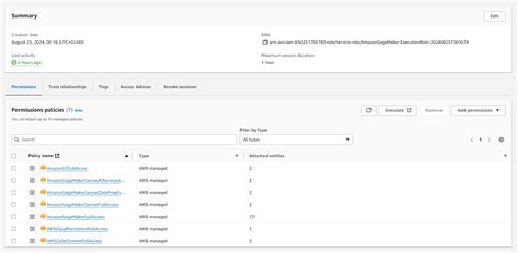 Amazon Web Services Aws Sagemaker Project Template Creation Failing Stack Overflow