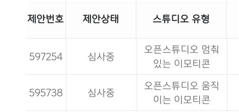 결과에 상관없이 제안 넣는 재미를 찾는 중 원래 결과에 굉장히 일희일비하던 사람이었어 그런데 요즘 1일1제안 1주10제안 하는 작가님들이 보이더라고 그게 어떻게